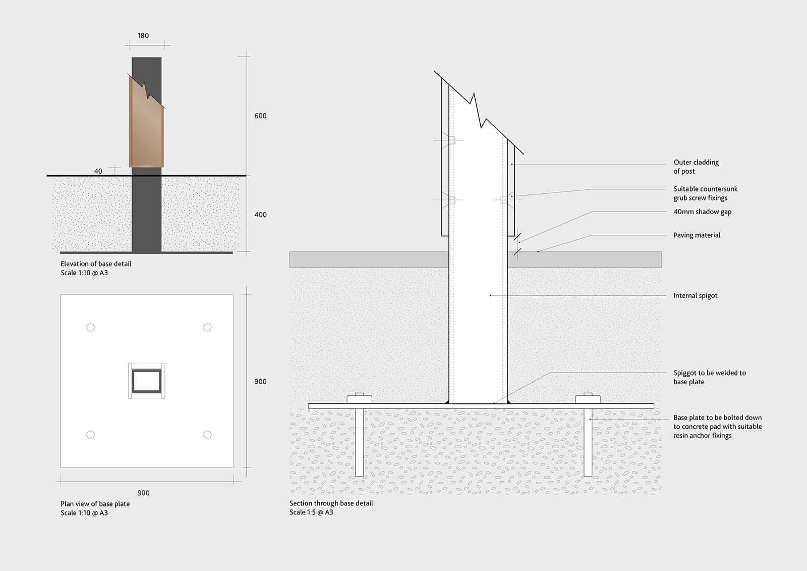 Wayfinding Project Process - The Velvet Principle