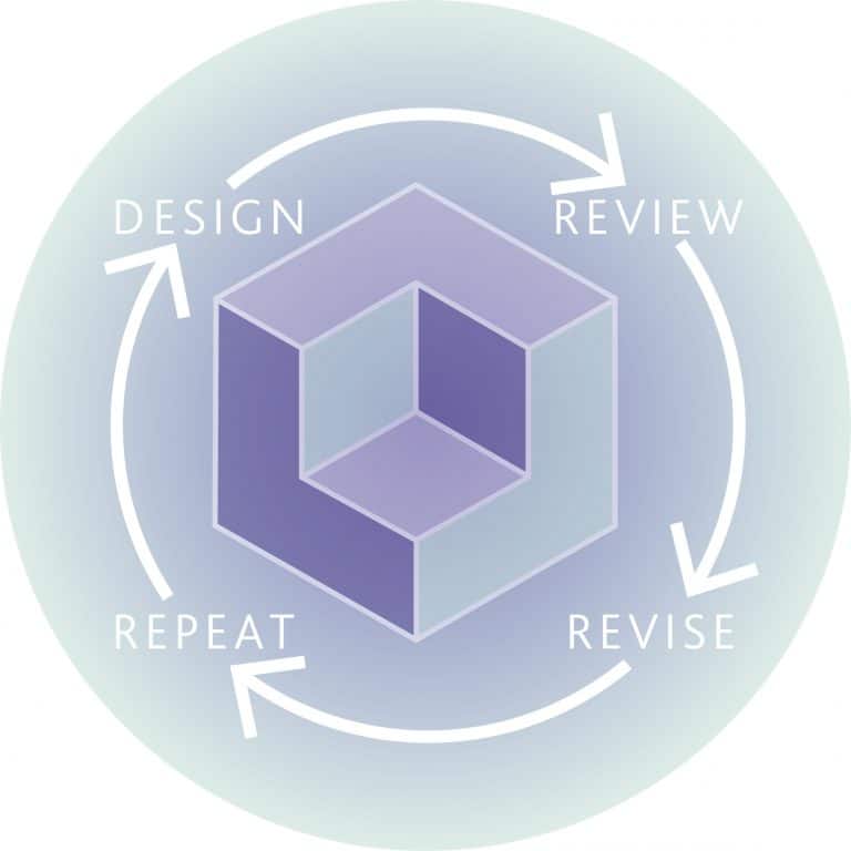 Icons, Pictograms And Symbols - The Velvet Principle